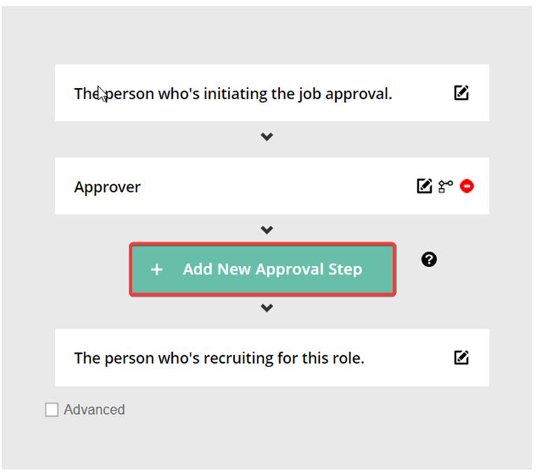 How To Create Request To Hire Approval Workflows