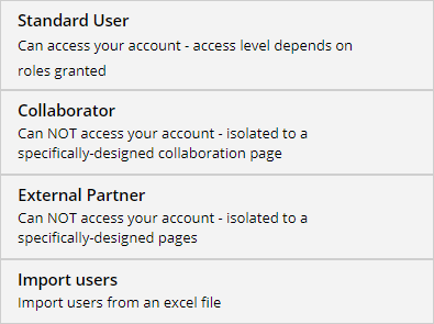 How to Create Users & User Types